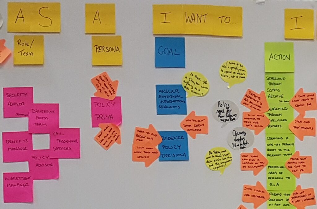 This time it’s persona(l) – starting the DfT data index alpha ...